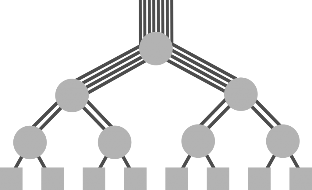 fat_tree_varying_ports | ClusterDesign.org fat_tree_varying_ports | ClusterDesign.org